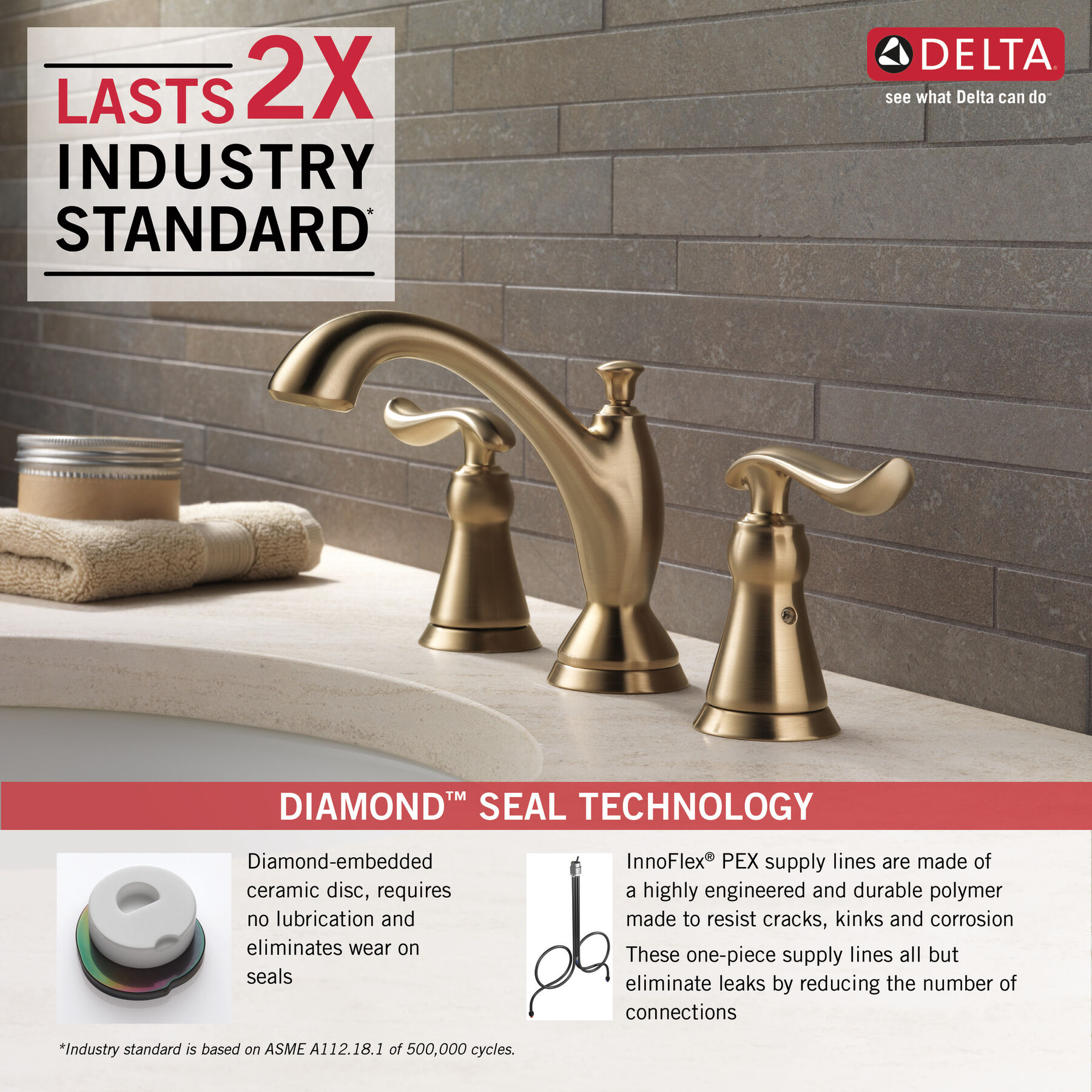 Two Handle Widespread Bathroom Faucet in Champagne Bronze 3594-CZMPU-DST | Delta Faucet