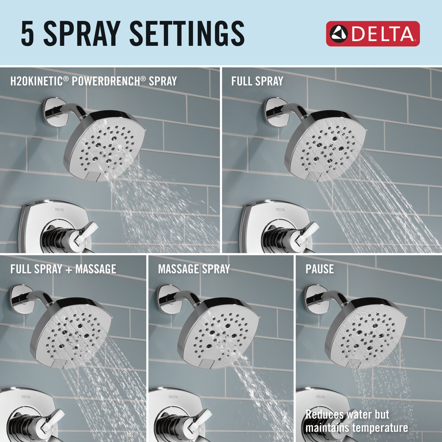 17 Series Shower Only in Lumicoat® Chrome T17276-PR | Delta Faucet