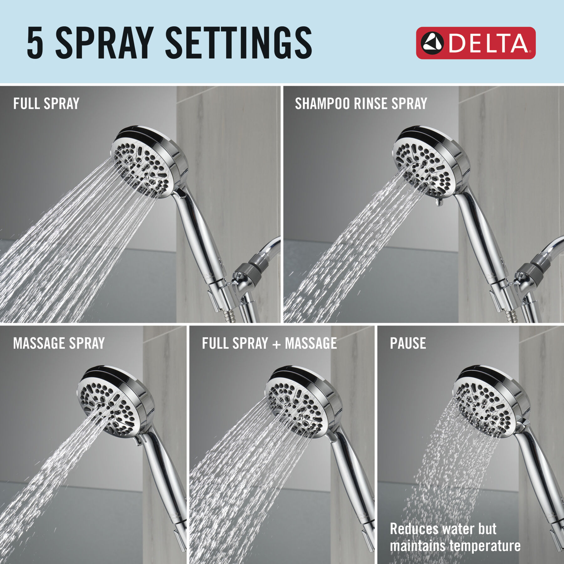 5 Setting Hand Shower in Chrome 75511 | Delta Faucet