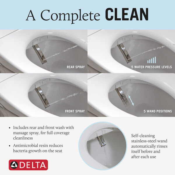 Ultimate Elongated Electric Bidet Toilet Seat in White 893007E-WH ...