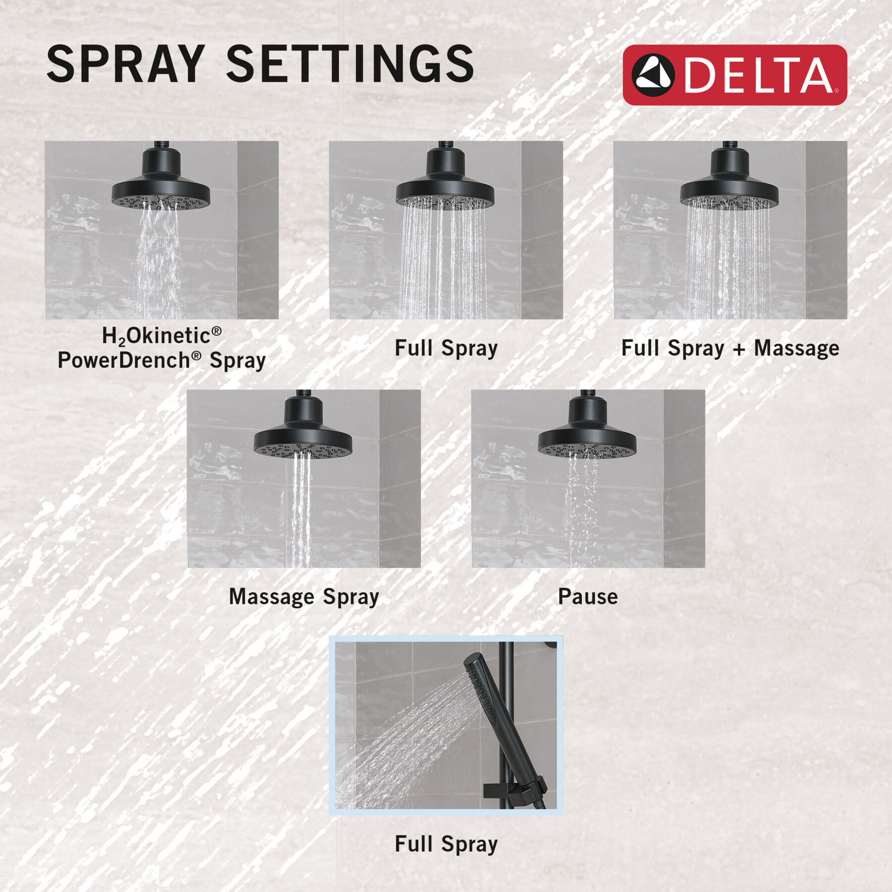 Shower Column Bundle - Round in Matte Black FVS5-EG7101-BL | Delta Faucet