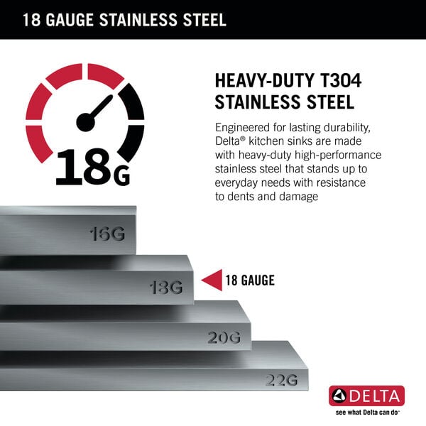 25” Drop-In Undermount Stainless Steel Single Bowl Kitchen Sink with ...