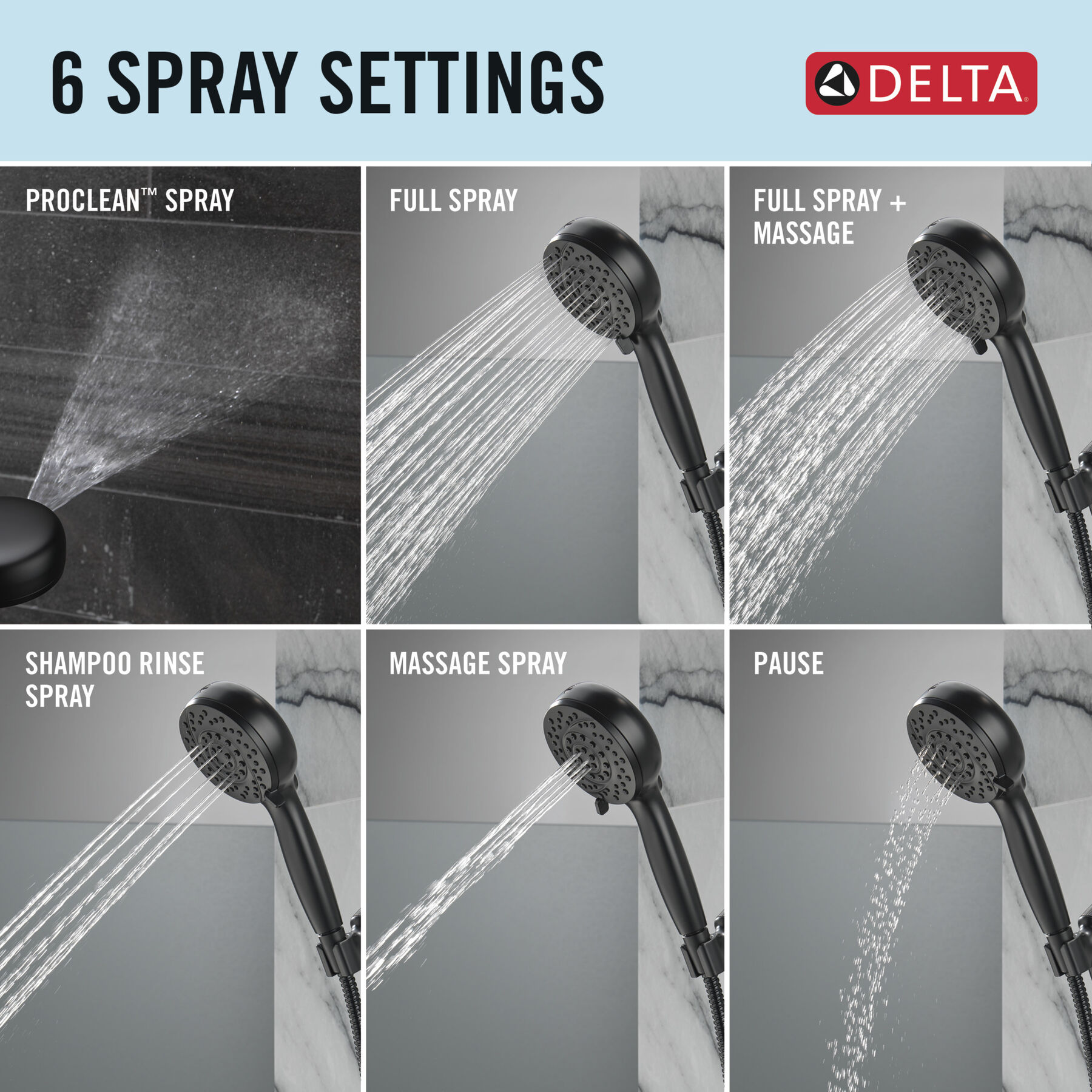 6-Setting Hand Shower with Cleaning Spray in Matte Black 75719BL ...
