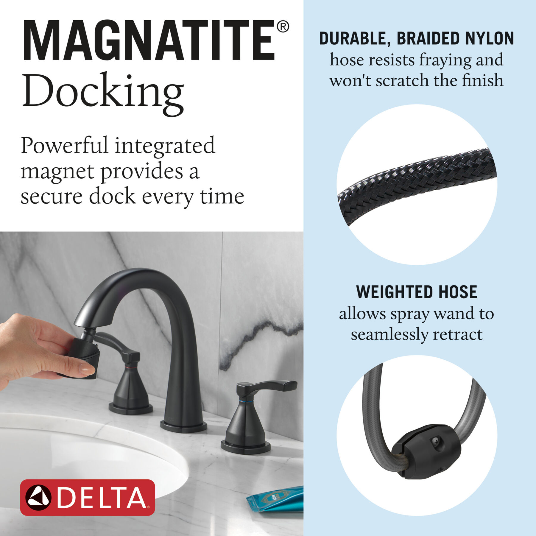 Two Handle Widespread Pull Down Bathroom Faucet in Matte Black 35775 ...
