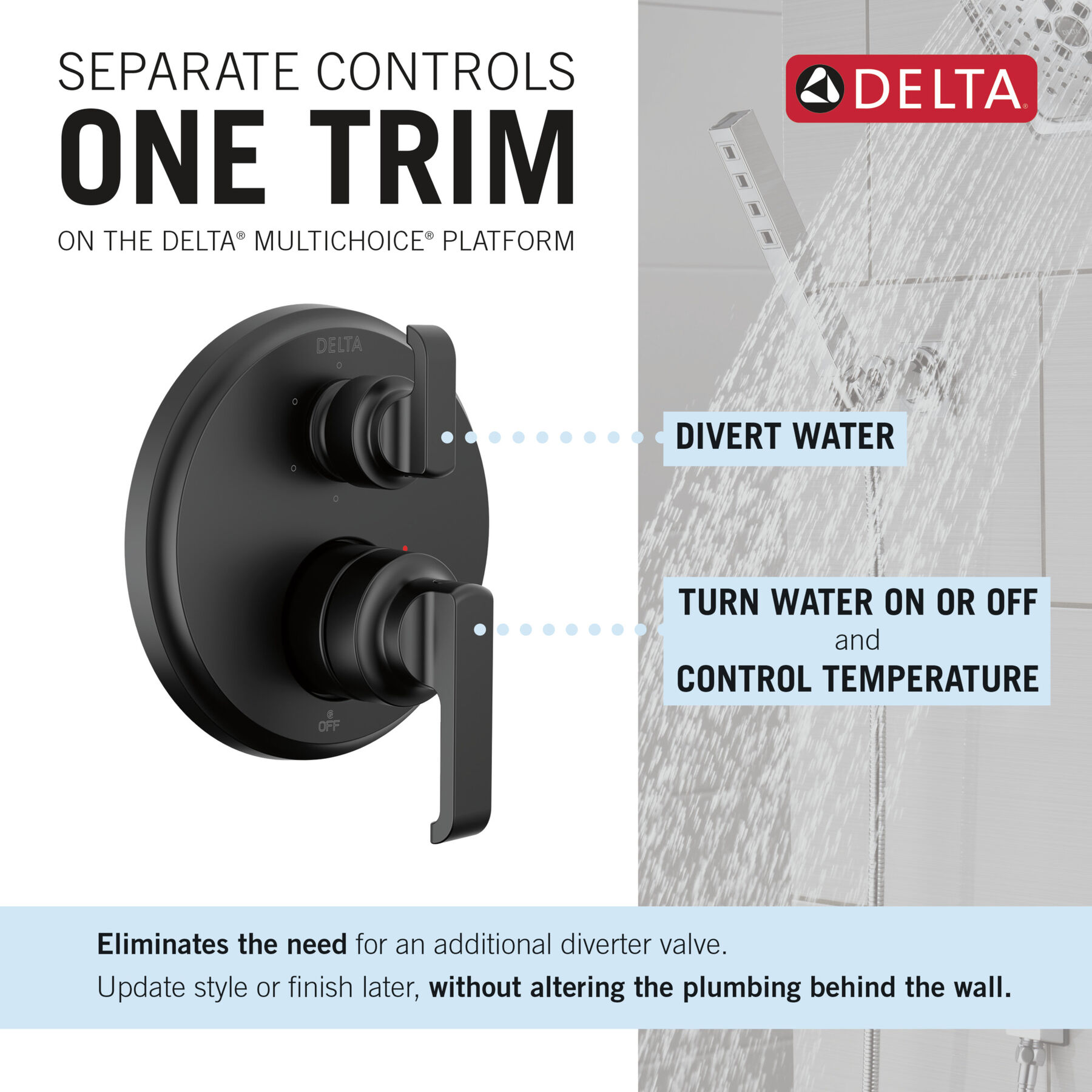 14 Series Integrated Diverter Trim with 6-Setting in Matte Black T24989 ...