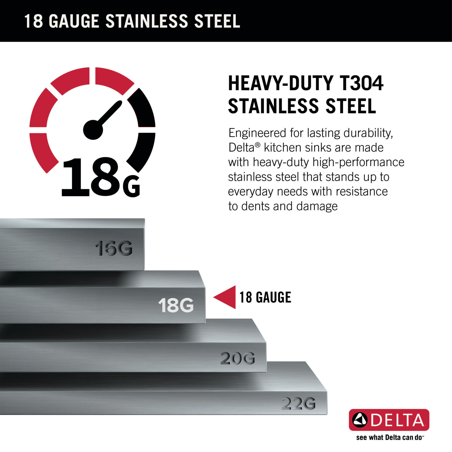 33” Stainless Steel Workstation Kitchen Sink Drop-In Undermount Single ...