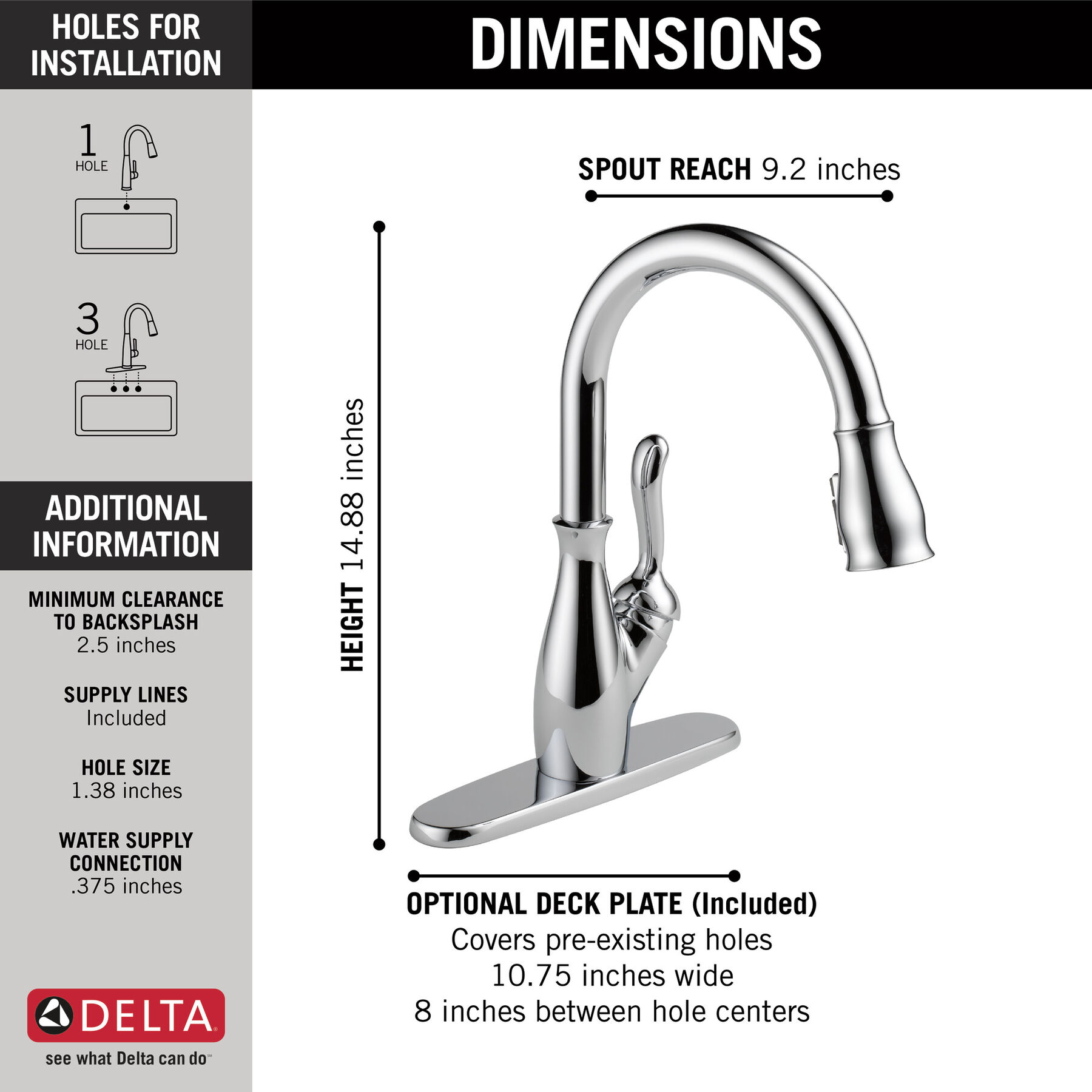 Single Handle Pull-Down Kitchen Faucet with ShieldSpray® Technology in ...