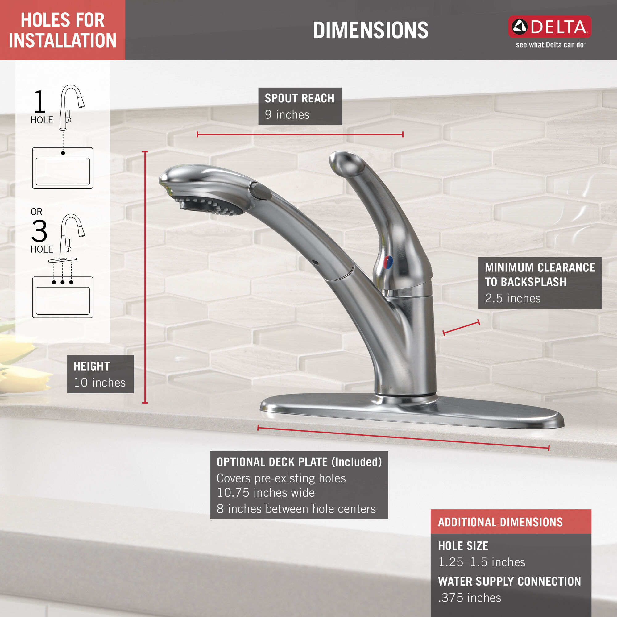 Delta Signature Kitchen Faucet Parts – Kitchen Info