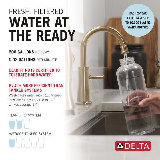 Tankless Under Sink 6-Stage Reverse Osmosis System with Beverage Faucet ...