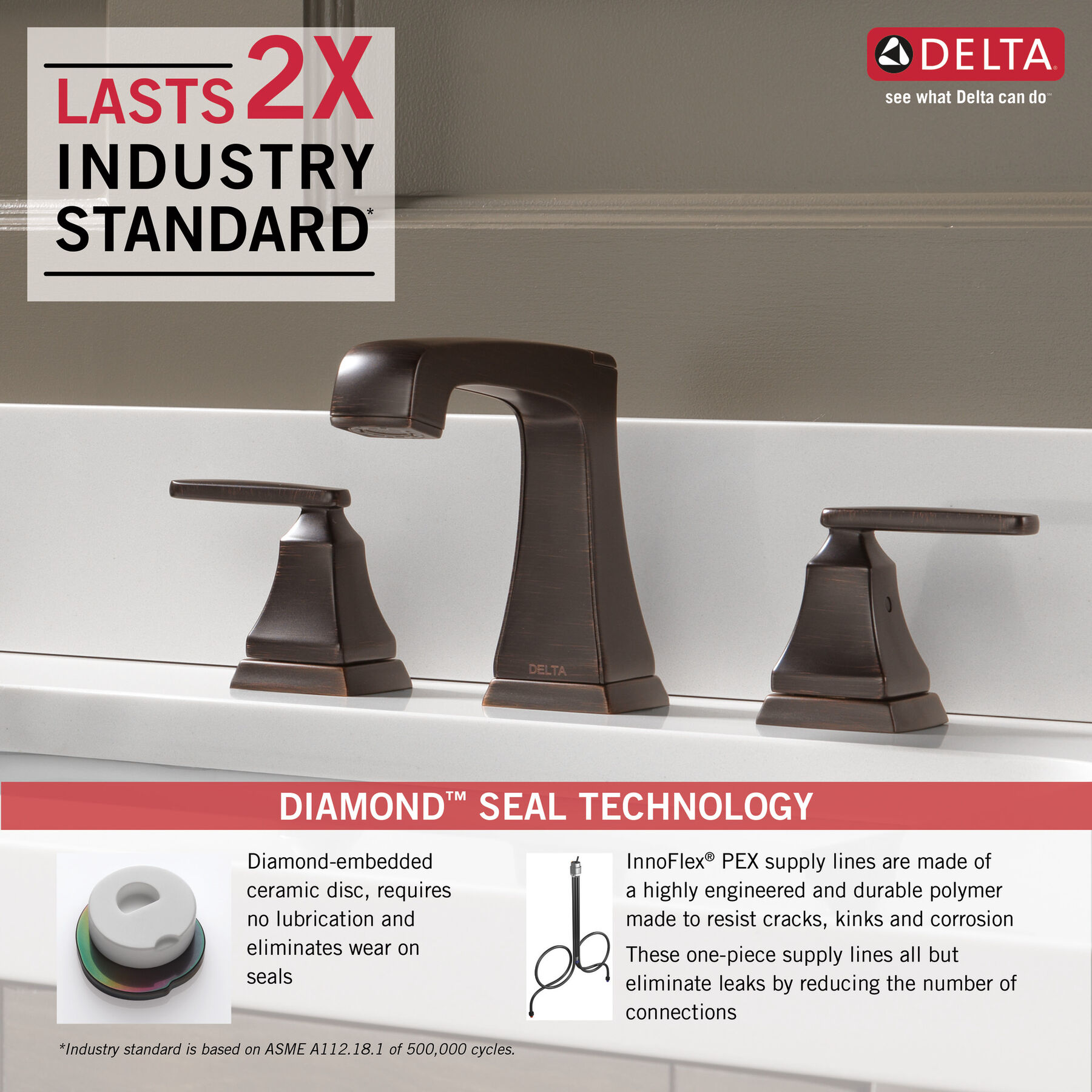 Two Handle Widespread Bathroom Faucet with EZ Anchor® in Venetian Bronze 3564-RBMPU-DST | Delta ...