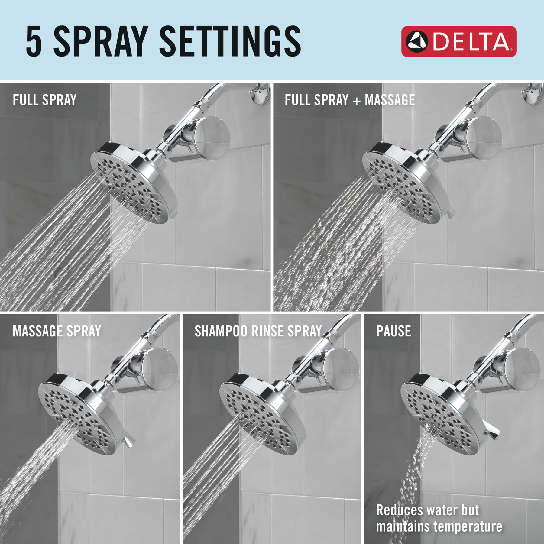 Standard Shower Filter with Shower Head Bundle in Chrome FVS2-CF7801 ...