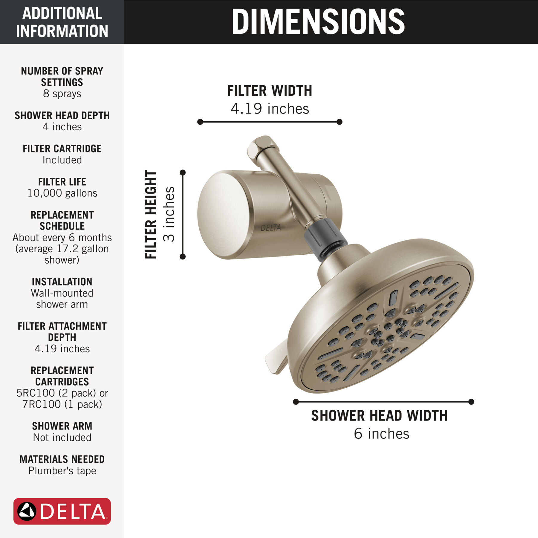 Standard Shower Filter with Shower Head Bundle in Satin Nickel FVS2 ...