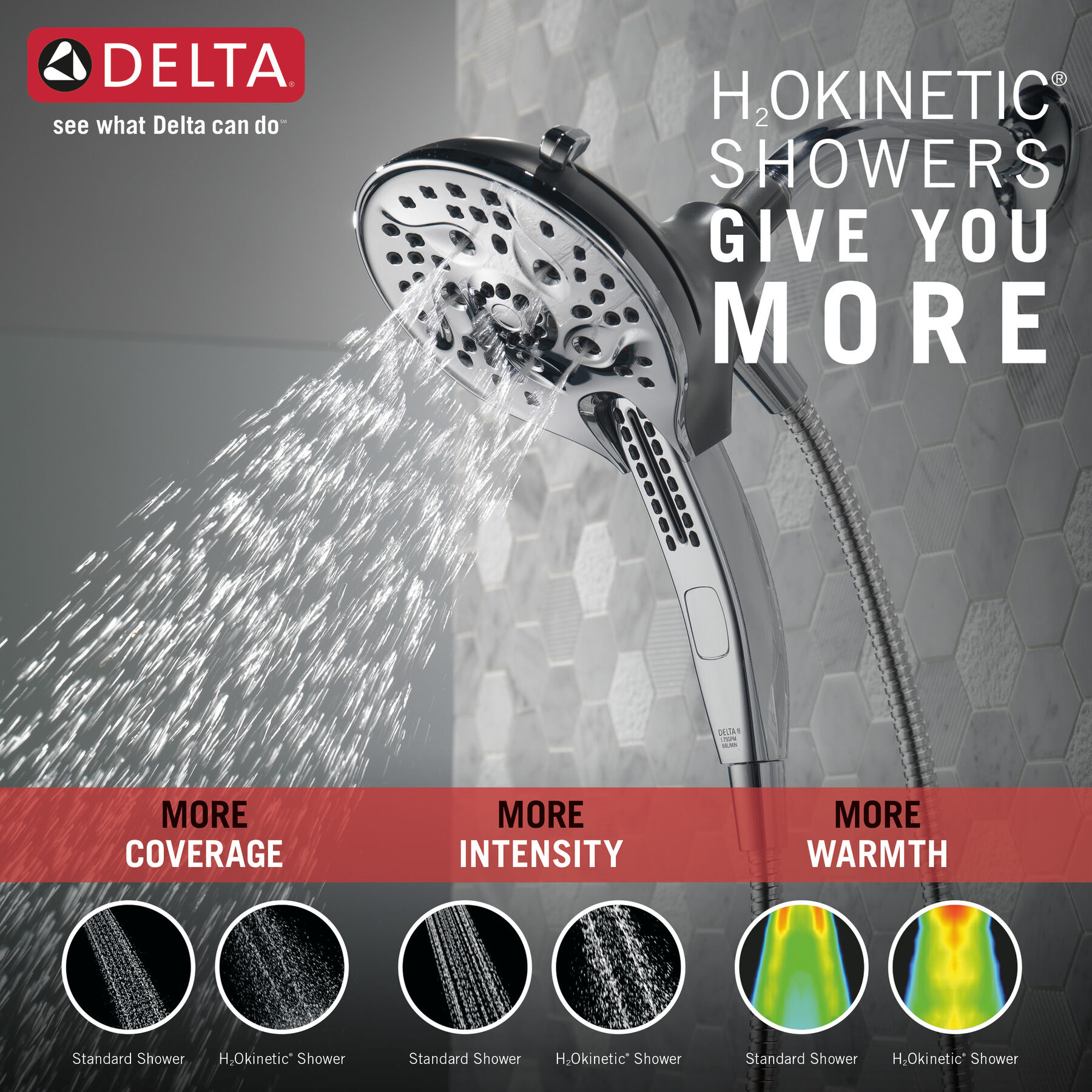 Combo H2O HSSH 1.75 GPM MagnaTite 5S in Chrome 75510 | Delta Faucet