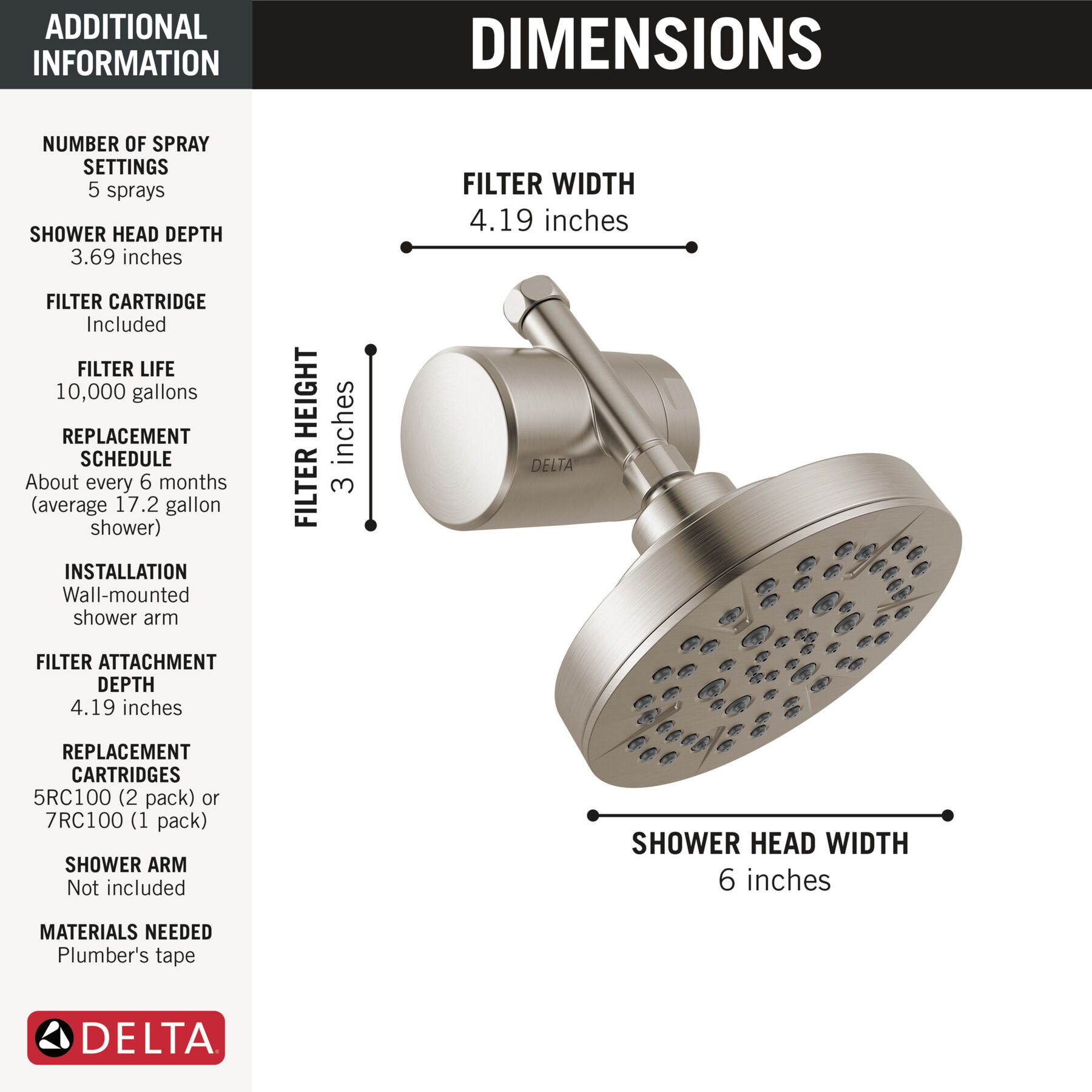 Standard Shower Filter with Shower Head Bundle in Stainless FVS2-CF7801 ...