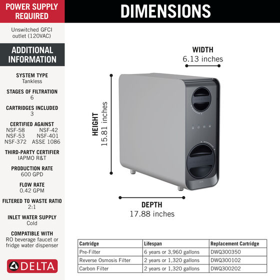 Tankless Under Sink 6-Stage Reverse Osmosis System with Beverage Faucet ...