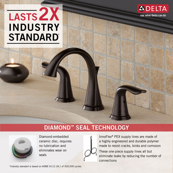 Two Handle Widespread Bathroom Faucet in Venetian Bronze 3538-RBMPU-DST ...