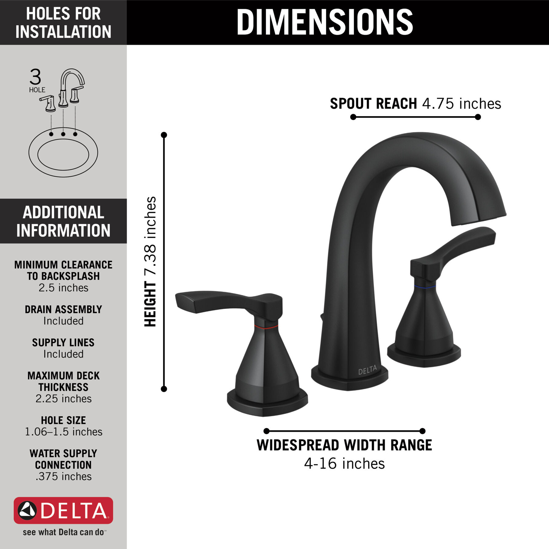 Widespread Faucet in Matte Black 35775-BLMPU-DST | Delta Faucet