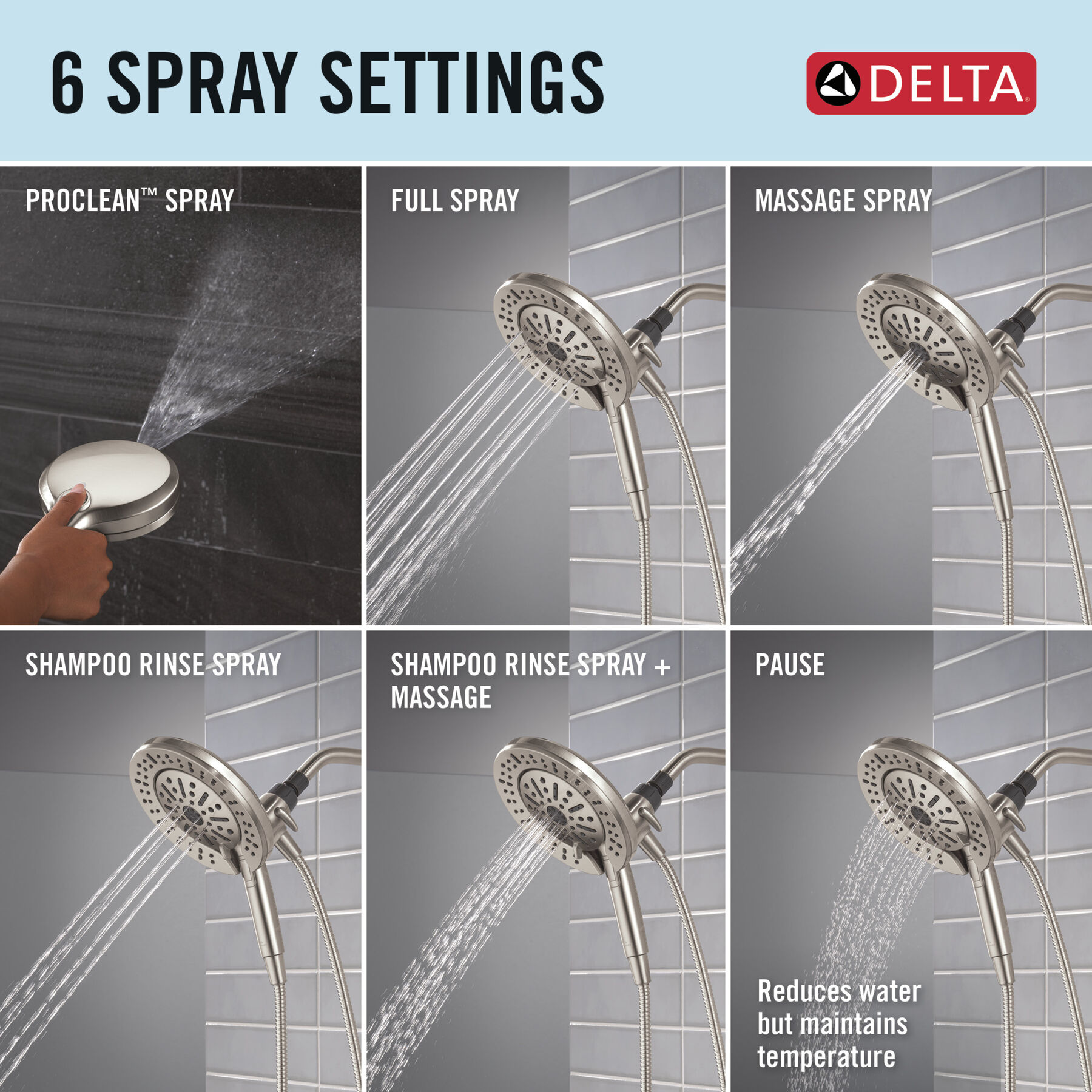 6-Setting In2ition® with ProClean™ in Spotshield Brushed Nickel 75654SN ...