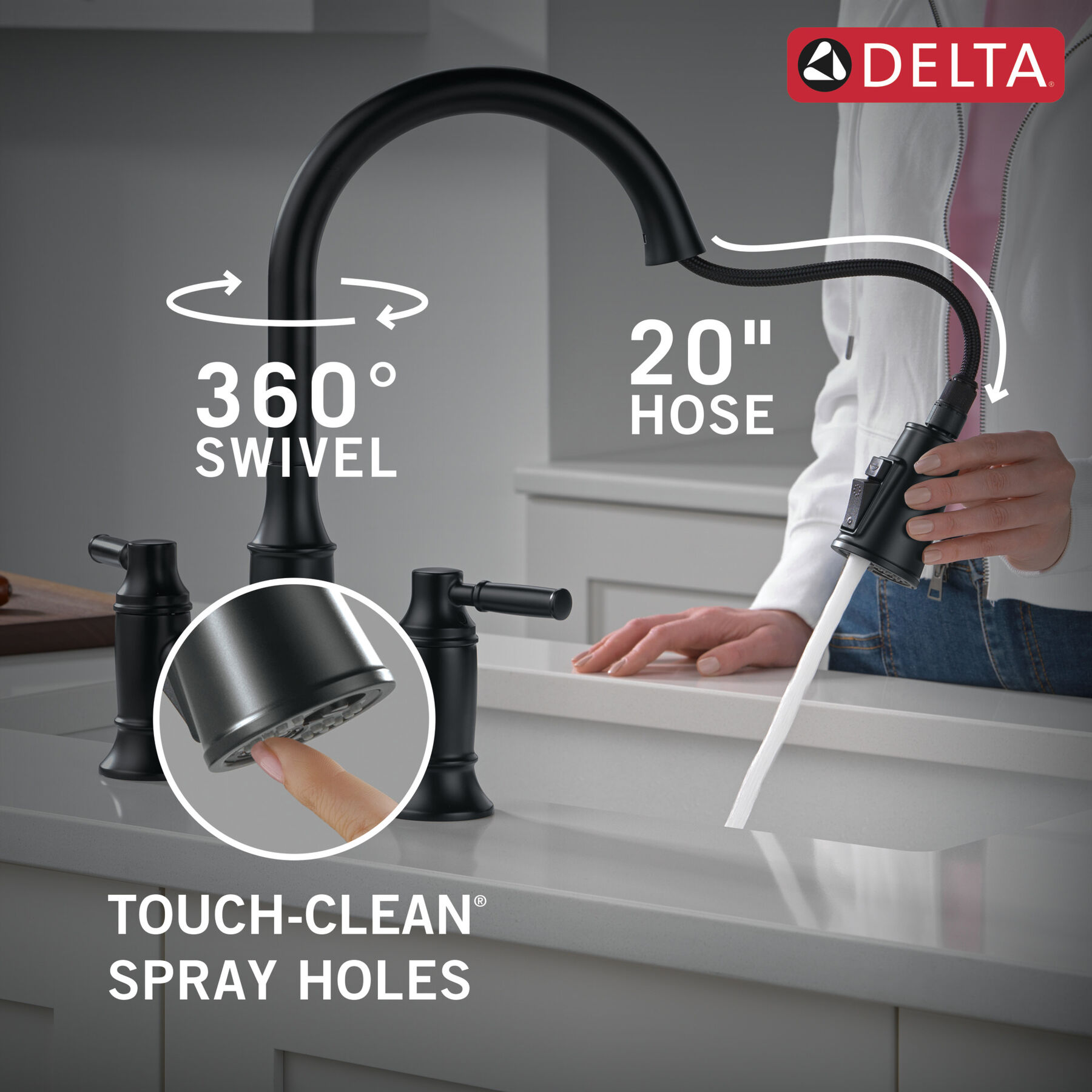 Two Handle Pull-Down Bridge Kitchen Faucet in Matte Black 2384L-BL-DST ...