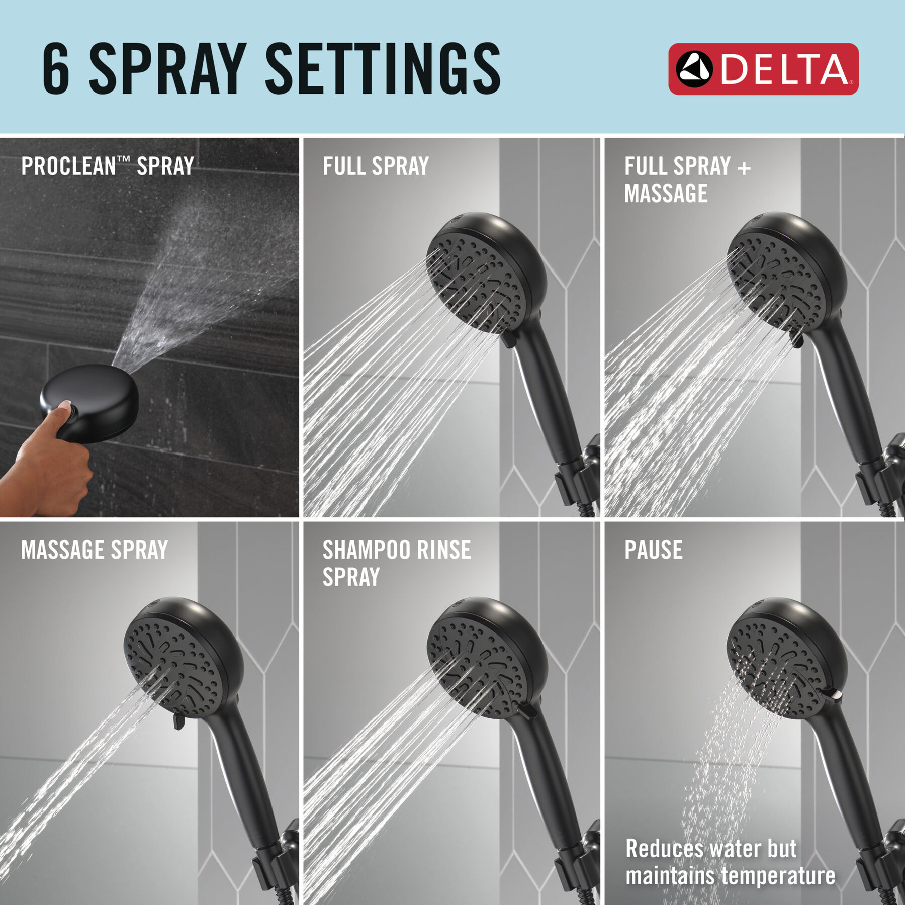 6-Setting Hand Shower with Cleaning Spray in Matte Black 75742BL ...