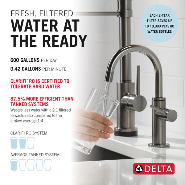 Tankless Under Sink 6-Stage Reverse Osmosis System with Beverage Faucet ...