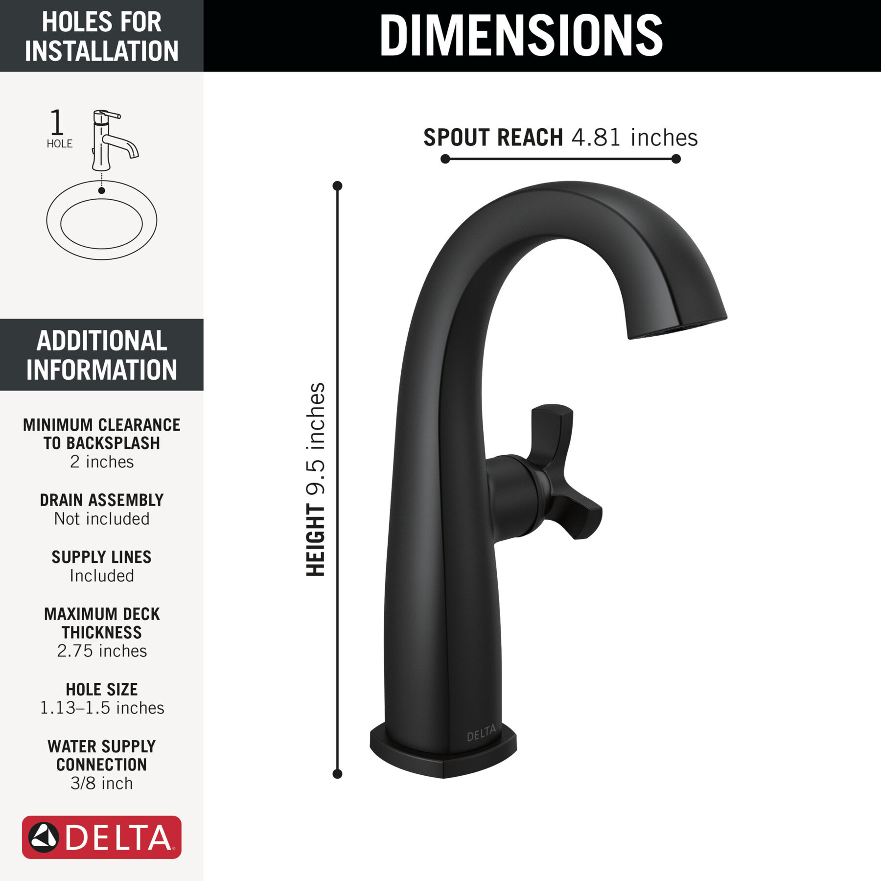 Single Handle Mid-Height Bathroom Faucet in Matte Black 6776-BL-DST ...