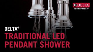 Video Gallery | Delta Faucet