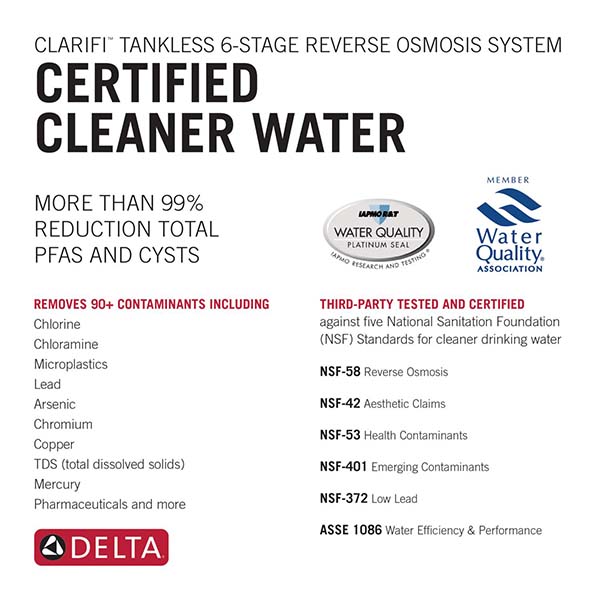 What Is Water Filtration and How Does It Work? | Delta Faucet Blog